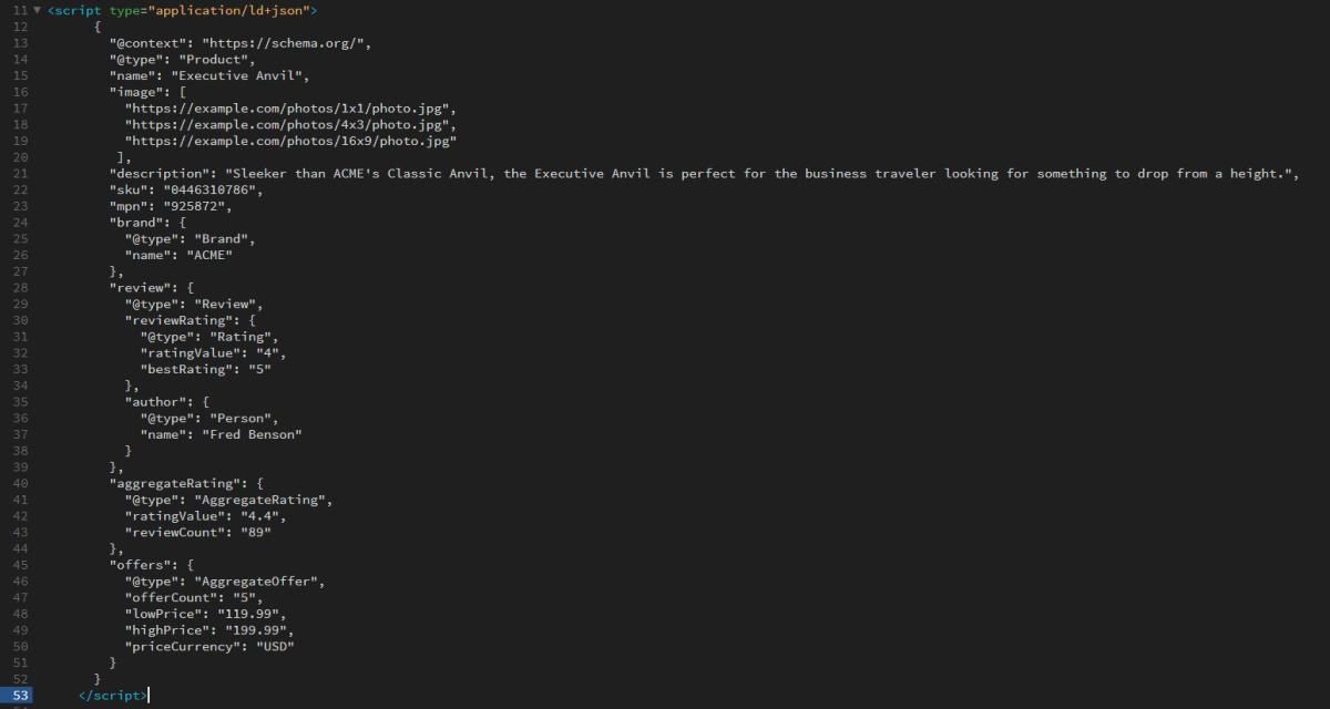 Top Schema Types Every Website Should Implement ASAP!